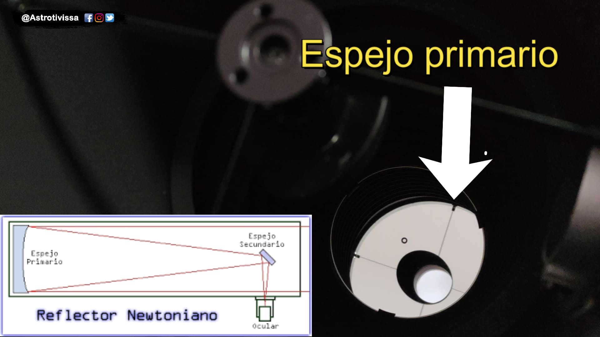Cómo colimar un telescopio en 2 minutos - Astrotivissa